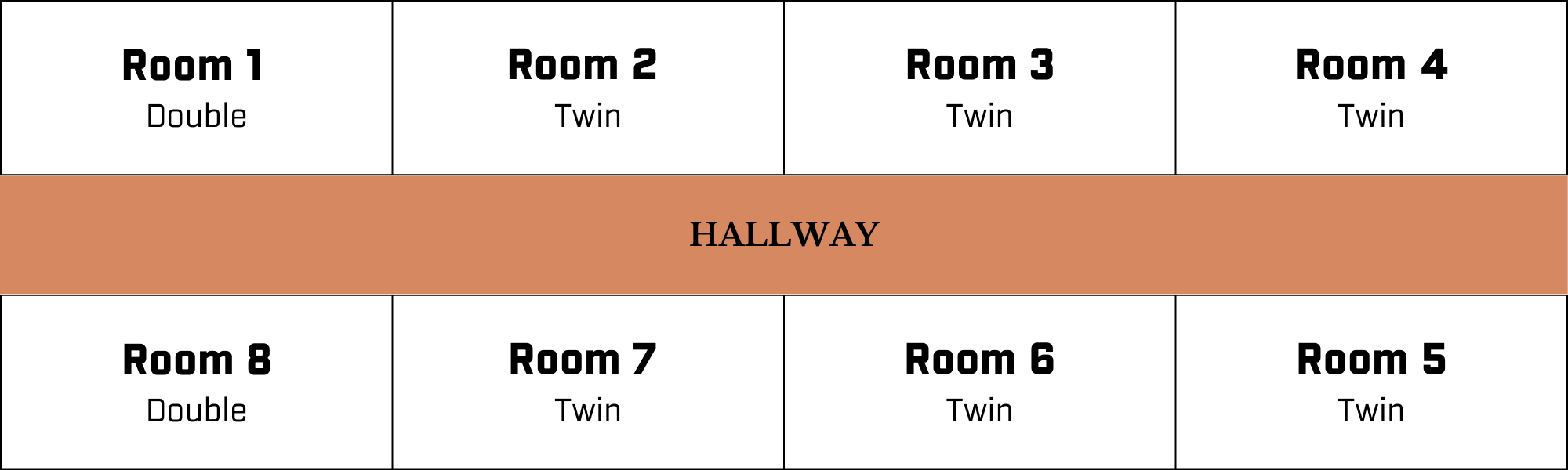 Accommodation room layout - Charlotte Plains